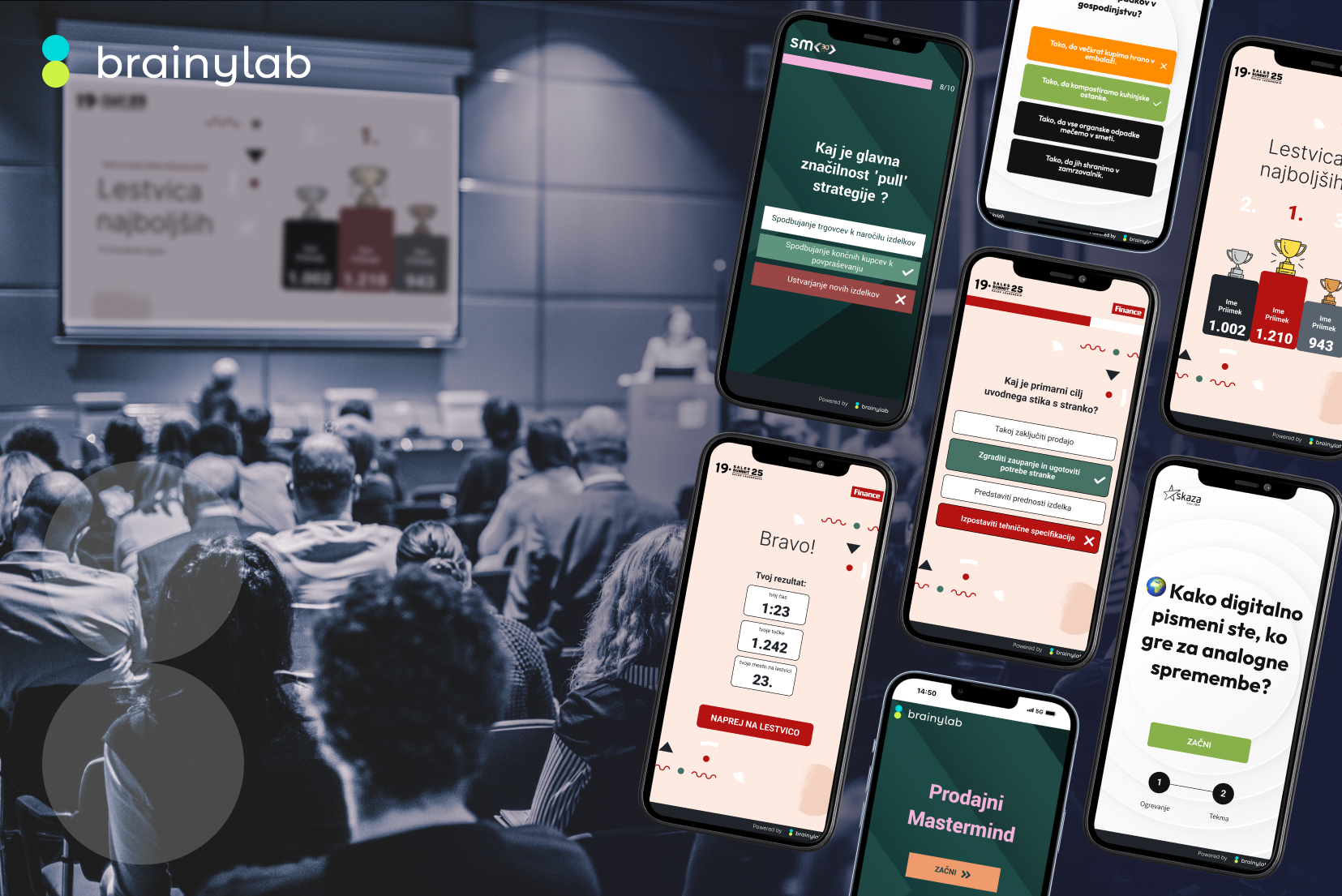 Interaktivni kvizi za izobraževanja in dogodke v živo